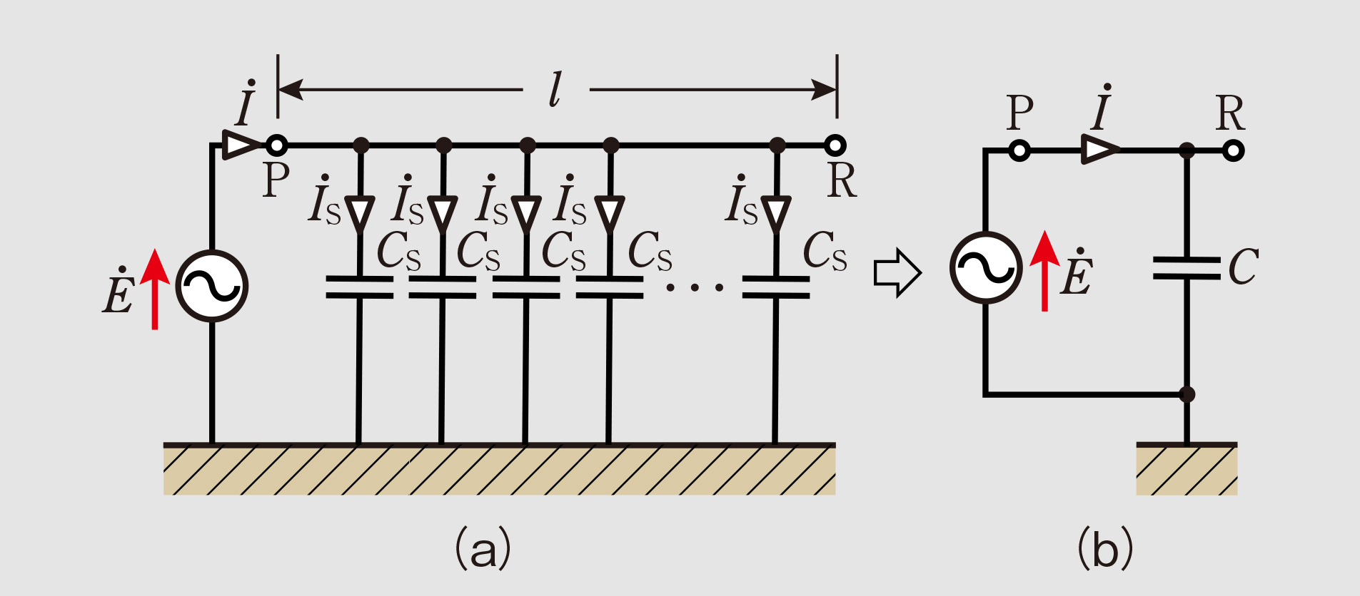 Ohmsha Online - 地絡現象～非接地式電路における地絡電流～【「実務×理論」シリーズ1】