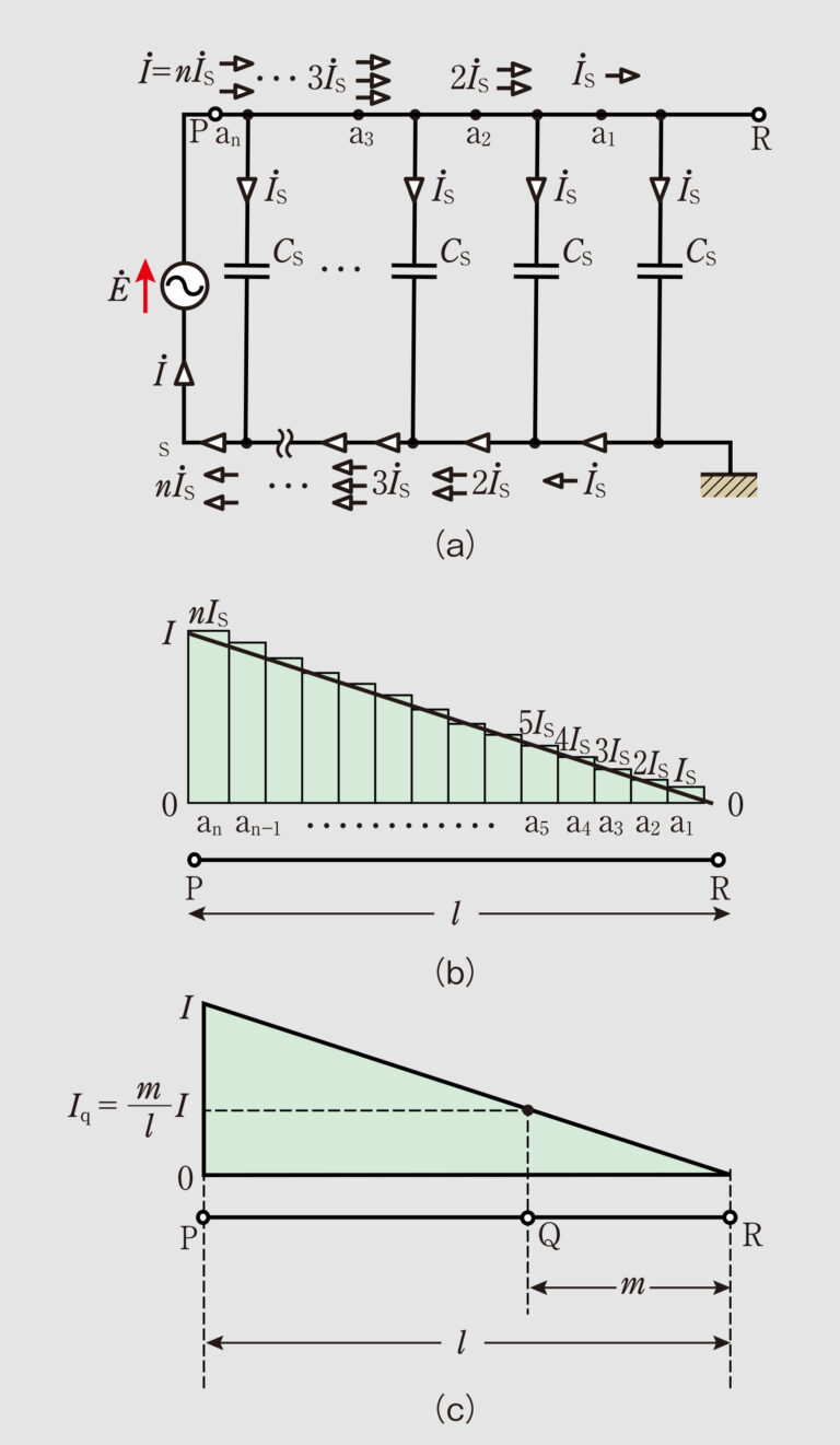 Ohmsha Online - 地絡現象～非接地式電路における地絡電流～【「実務×理論」シリーズ1】