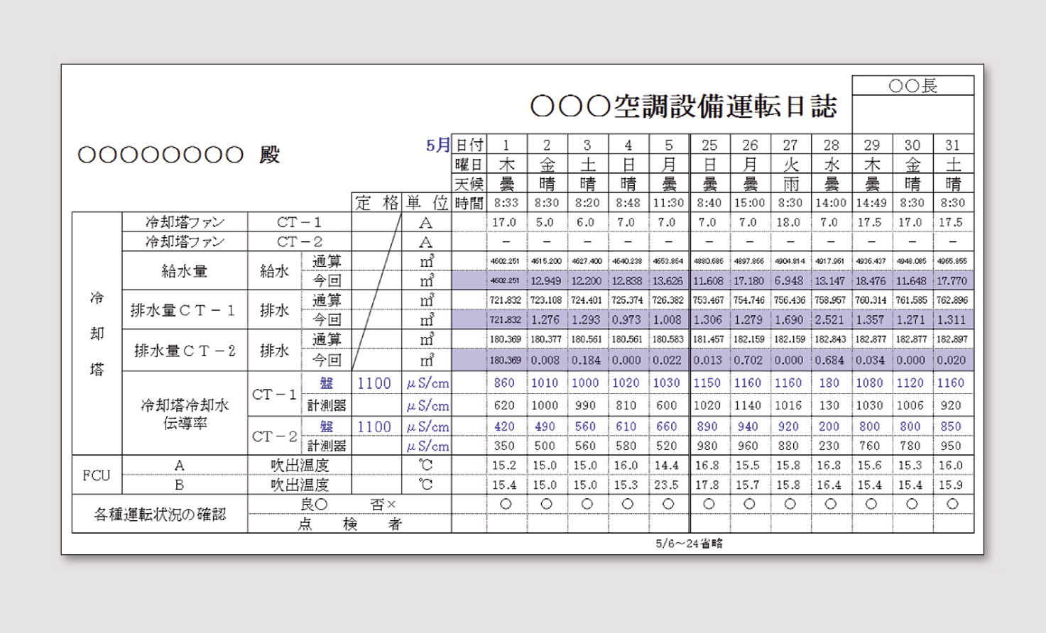 Ohmsha Online - 多目的空調冷却塔における泡の発生事例【設備の相談8】