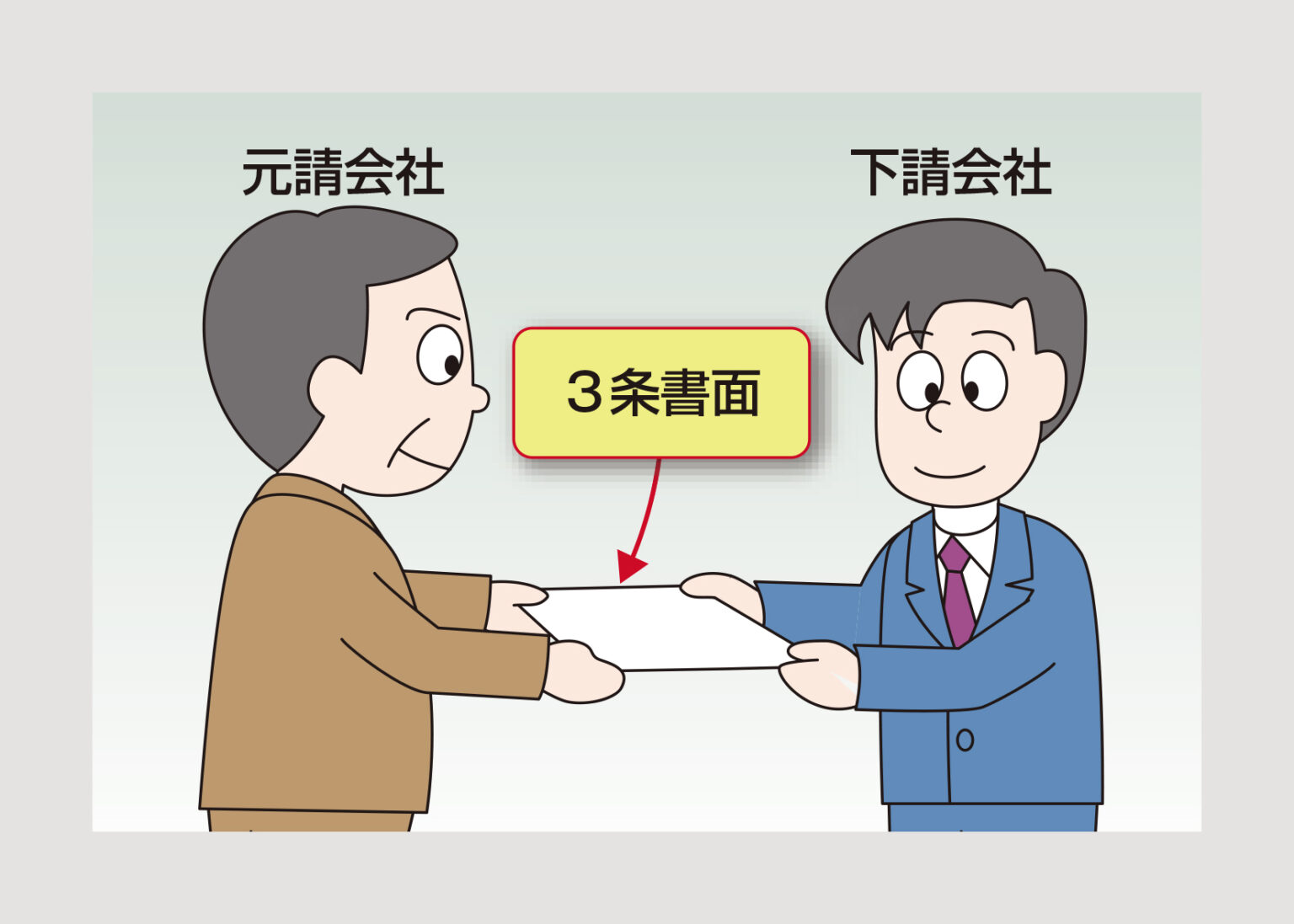 Ohmsha Online - 下請法を理解する【コンプライアンス入門 第13回】